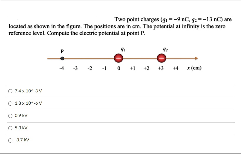 two point charges q1 9nc42 13 nc are located as shown in the figure the positions are in cm the ...