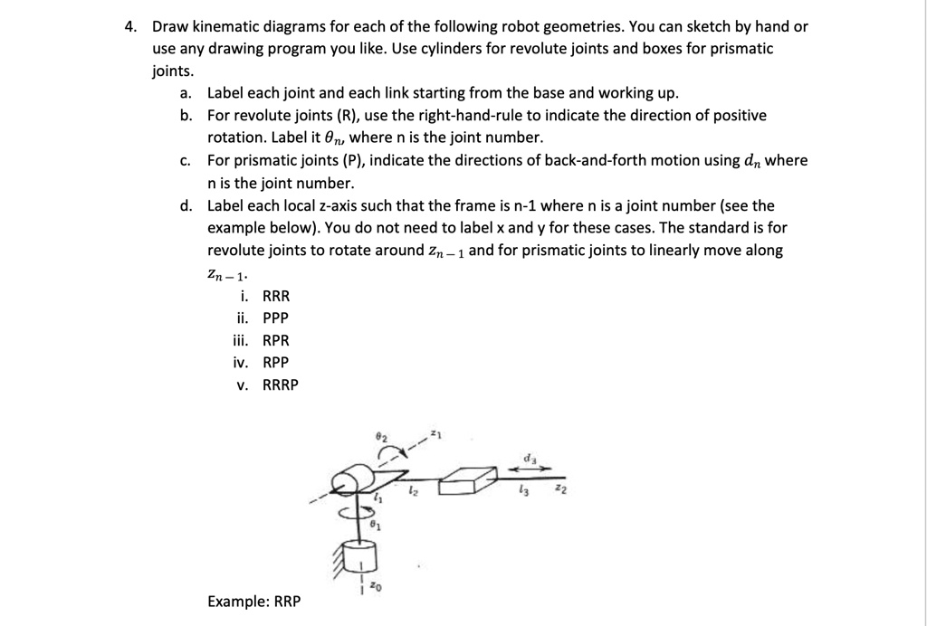 Draw kinematic diagrams for each of the following robot geometries. You ... Draw kinematic diagrams for each of the following robot geometries. You ...