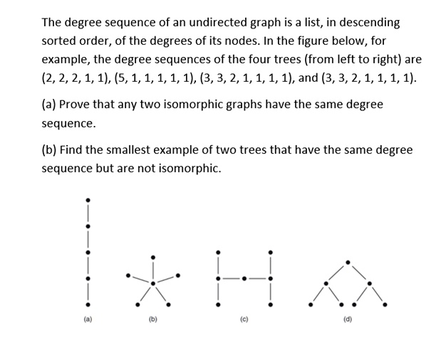 SOLVED: The degree sequence of an undirected graph is a list, in descending sorted order, of the ...