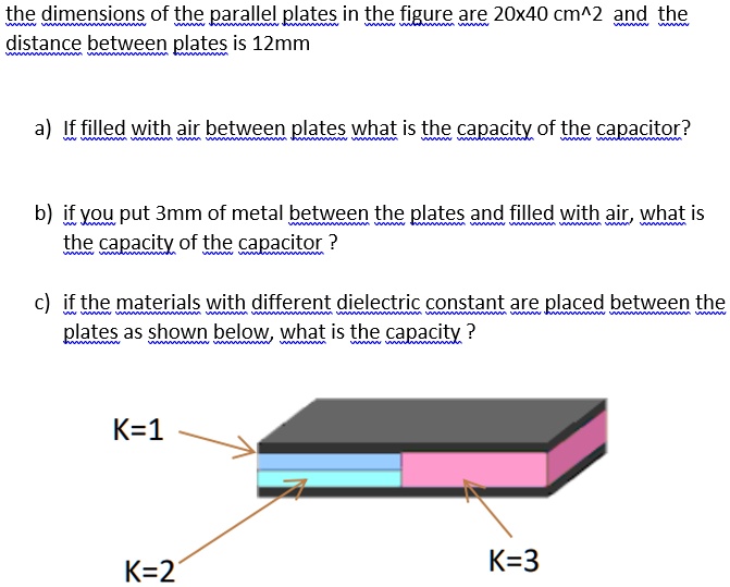 the dimensions of the parallel plates in the figure are 20x40 cm^2 and ...
