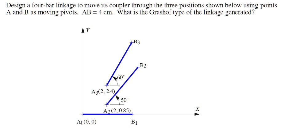 SOLVED: Design a four-bar linkage to move its coupler through the three ...