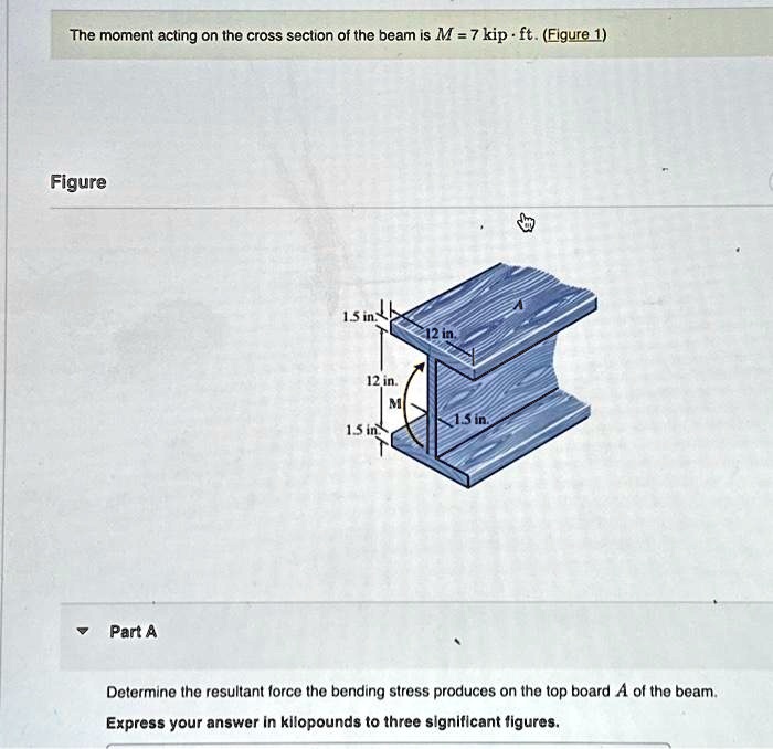 the moment acting on the cross section of the beam is m 7 kipft figure ...