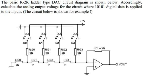 SOLVED: The basic R-2R ladder type DAC circuit diagram shown below. Accordingly, calculate the ...