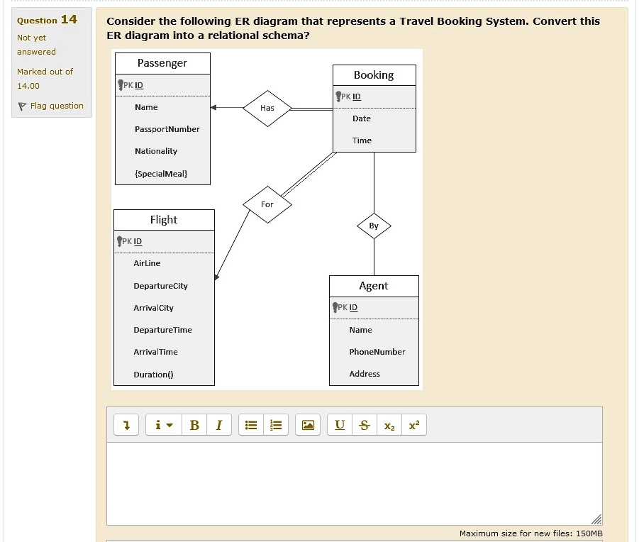 SOLVED: Flag question Consider the following ER diagram that represents ...