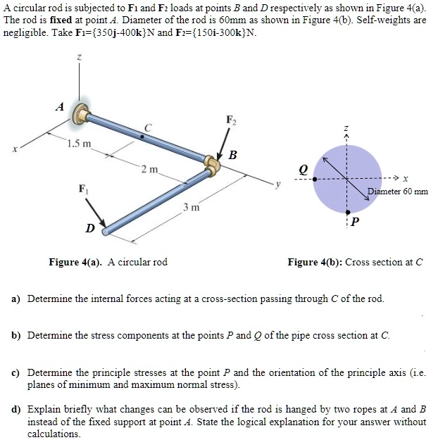 please help me with these questions a circular rod is subjected to fi ...