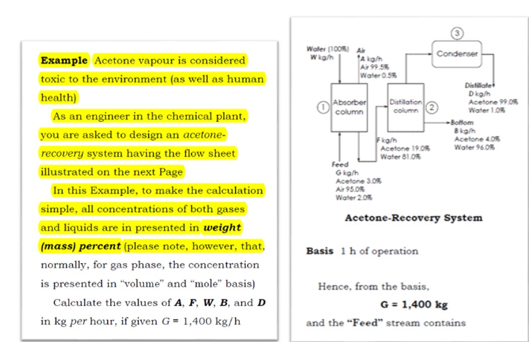Example Acetone vapour is considered toxic to the environment (as well ...