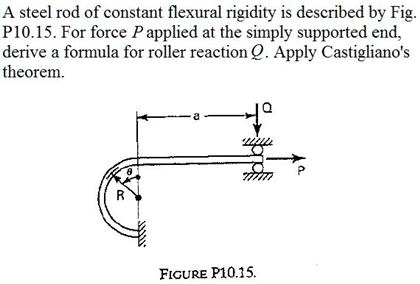 A steel rod of constant flexural rigidity is described by Fig. P10.15 ...
