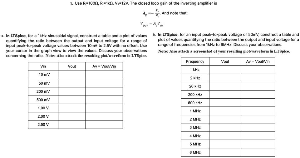 SOLVED: Answer the following inverting amplifier using LTSpice. Attach a screenshot of the ...