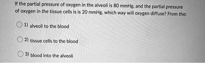 SOLVED: If the partial pressure of oxygen in the alveoli is 80 mmHg, and the partial pressure of ...