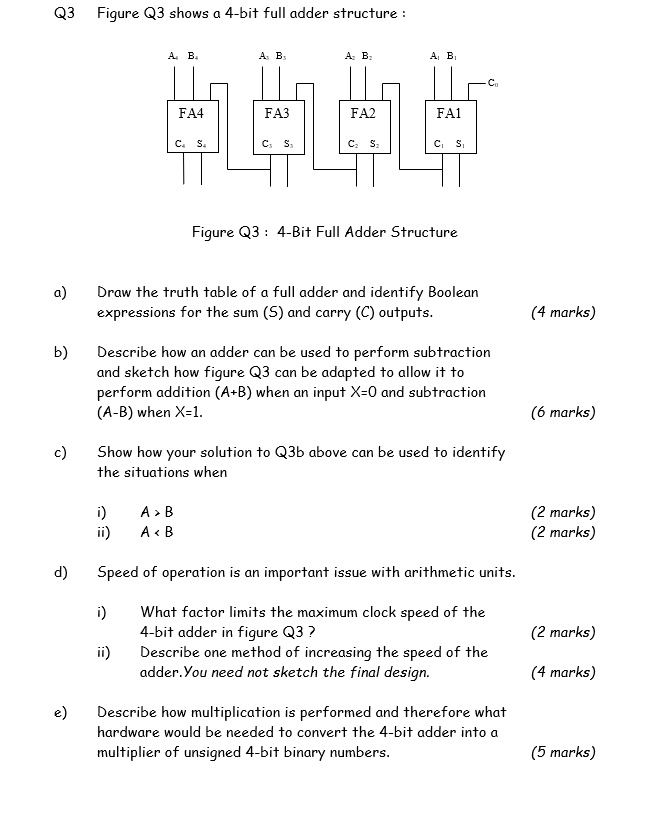 Q3 Figure Q3 shows a 4-bit full adder structure : A B A B A B A B Cin FA4 FA3 FA2 FA1 Cout Sout ...