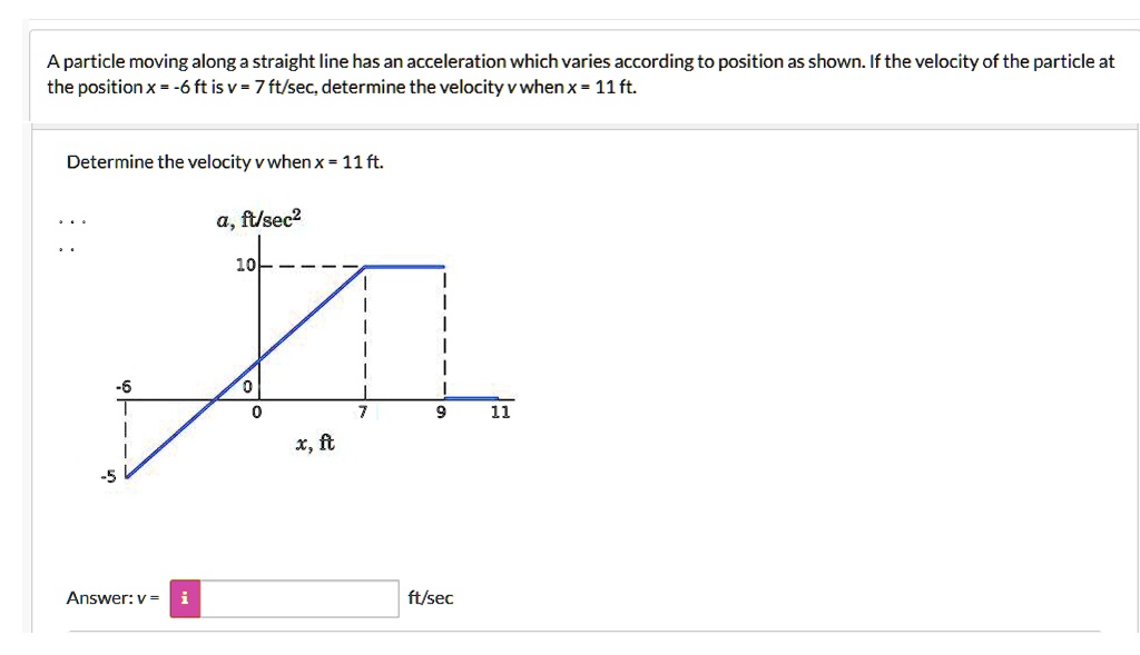 SOLVED: A particle moving along a straight line ! has an acceleration which varies according to ...