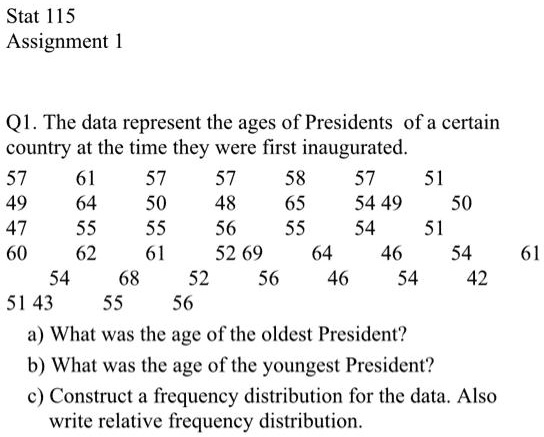 SOLVED: Stat 115 Assignment Q1. The data represent the ages of ...