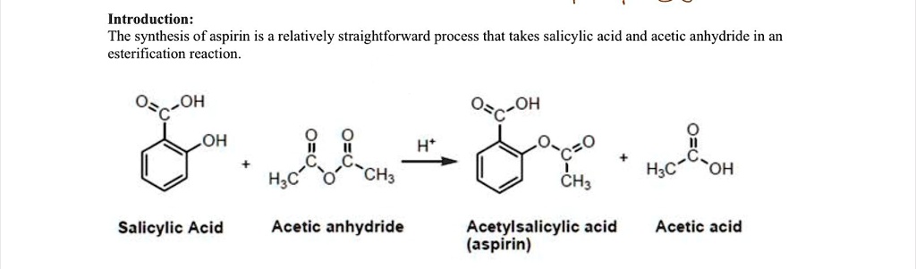 Introduction: The synthesis of aspirin is a relatively straightforward process that takes ...