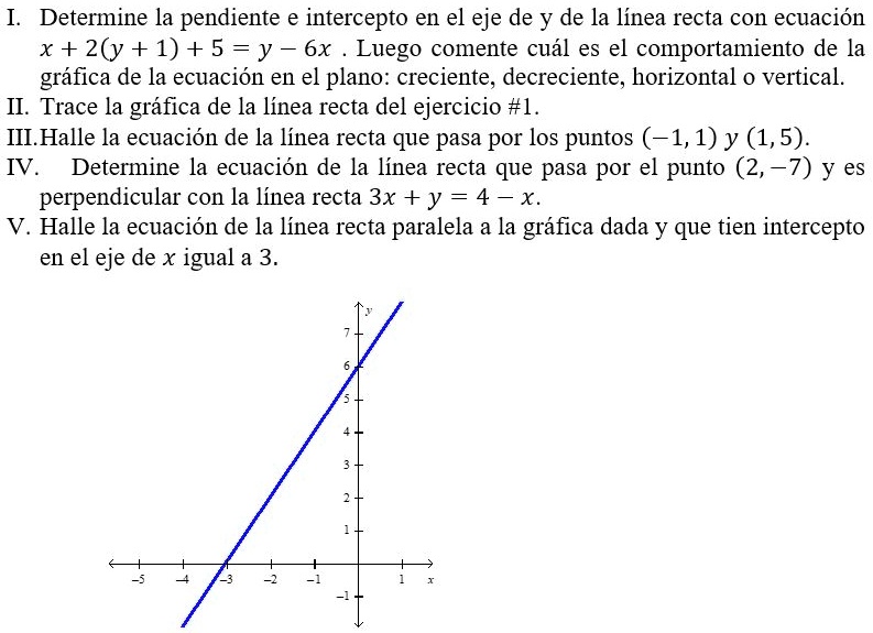 SOLVED: Determine la pendiente e intercepto en el eje de y de la lÃ­nea ...