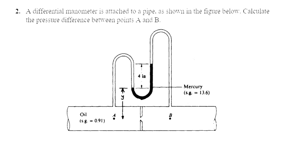 2. A differential manometer is attached to a pipe, as shown in the figure below. Calculate the ...
