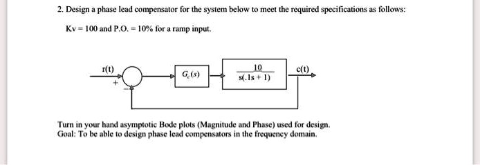 VIDEO solution: Design a phase lead compensator for the system below to meet the required ...