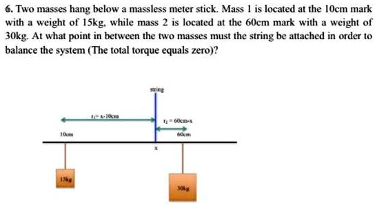 SOLVED: Two masses hang below a massless meter stick. Mass 1 is located ...