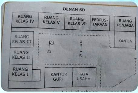 SOLVED: . . . terletak paling selatan. DENAH SD RUANG RUANG PERPUS ...
