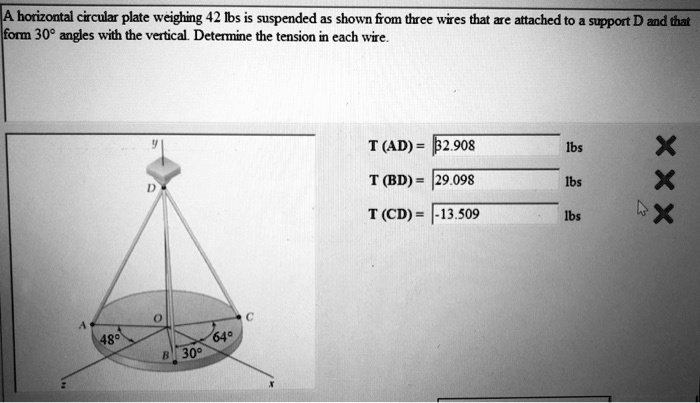 A horizontal circular plate weighing 42 lbs is suspended as shown from ...