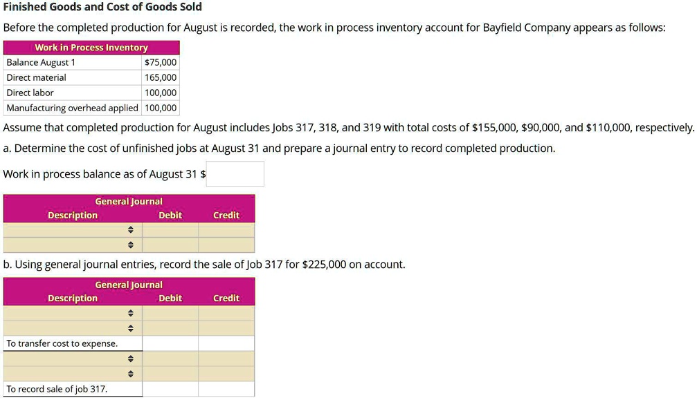 SOLVED: Finished Goods and Cost of Goods Sold Before the completed ...