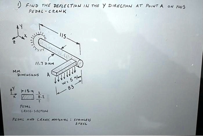 SOLVED: Please show step by step. 1) Find the deflection in the y ...