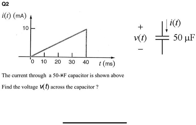 SOLVED: Q2 i(t) 50F 10 20 30 40 t(ms The current through a 50-F capacitor is shown above Find ...