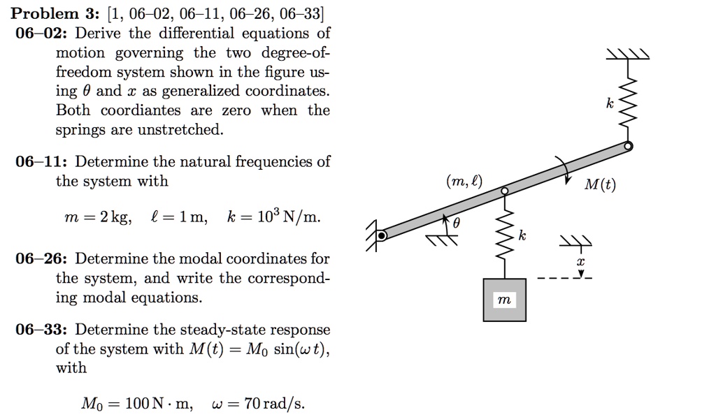 Solved Problem 3 [1 06 02 06 11 06 26 06 33] 06 02 Derive The Differential Equations Of