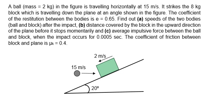 a ball mass 2 kg in the figure is travelling horizontally at 15 ms it strikes the 8 kg block ...