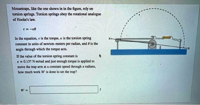Mousetraps, like the one shown in the figure, rely on torsion springs ...
