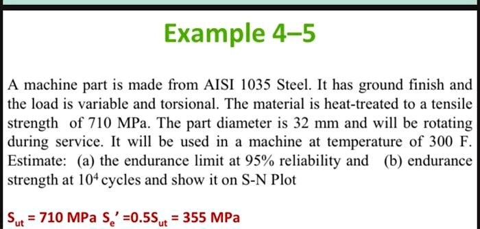 Example 4-5 A machine part is made from AISI 1035 Steel. It has ground ...