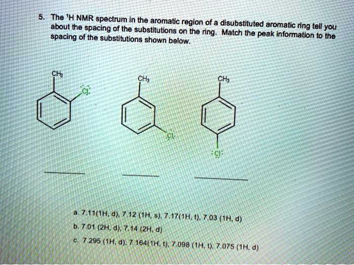 5. The 'H NMR spectrum in the aromatic region of a disubstituted ...