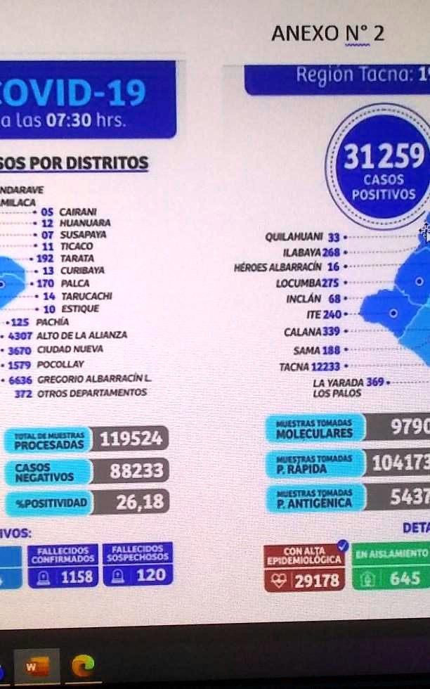 SOLVED: RESPONDE LAS SIGUIENTES PREGUNTAS: ¿Cómo se transmite la COVID ... SOLVED: RESPONDE LAS SIGUIENTES PREGUNTAS: ¿Cómo se transmite la COVID ...