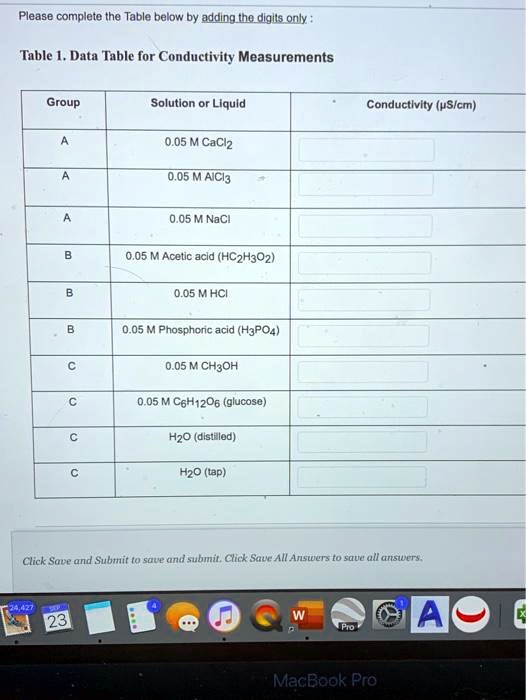 Please complete the Table below by adding the digits only: Table 1 ...
