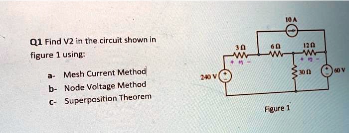 Q1 Find V2 In The Circuit Shown In Figure 1 Using Mesh Current Method 3522