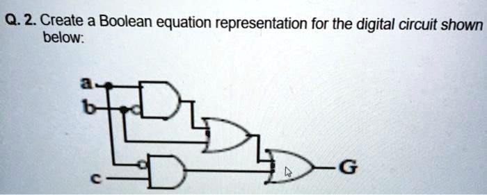Solved Q 2 Create A Boolean Equation Representation For The Digital