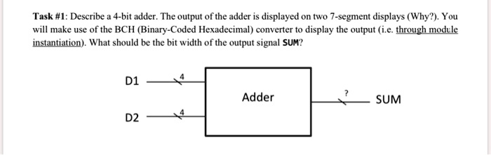 Solved Task 1 Describe A 4 Bit Adder The Output Of The Adder Is Displayed On Two 7 Segment