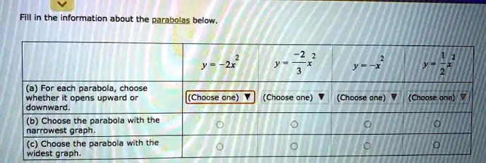 SOLVED: Fill in the information about the parabolas below. (a) For each ...