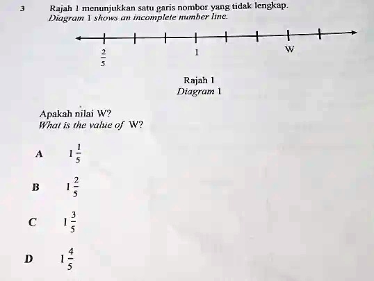 SOLVED: Rajah menunjukkan satu garis nombor yang tidak lengkap. Diagram ...