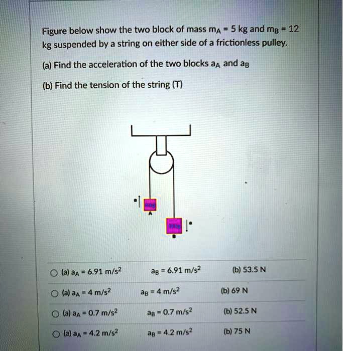figure below show the two block of mass ma 5 kg and mb 12 kg suspended by a string on either ...