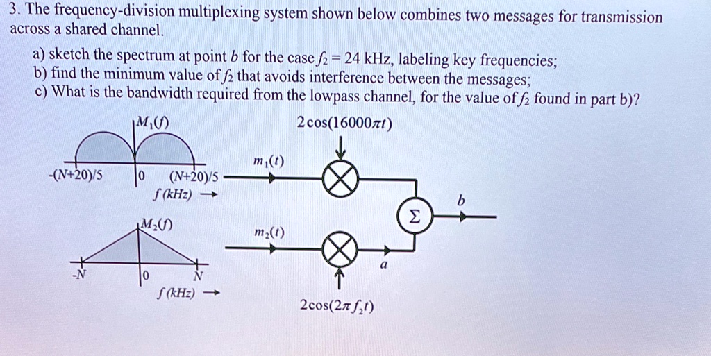 [GET ANSWER] 3. The frequency-division multiplexing system shown below combines two messages for ...
