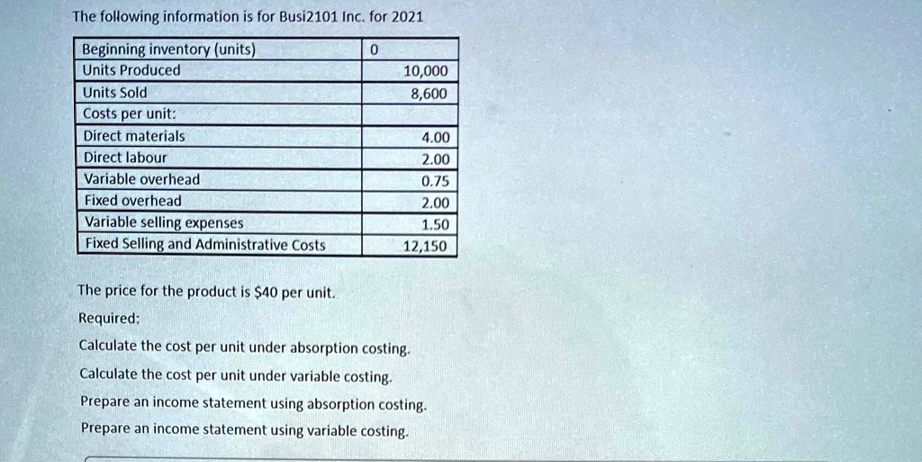 SOLVED: The following information is for Busi2101 Inc. for 2021: Beginning inventory (units ...