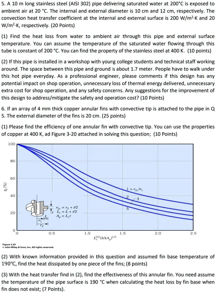 SOLVED: 5. A 10 m long stainless steel (AISI 302) pipe delivering ...