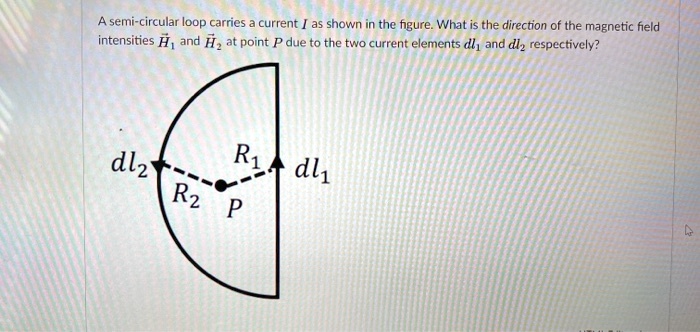 SOLVED: A semi-circular loop carries a current I as shown in the figure ...