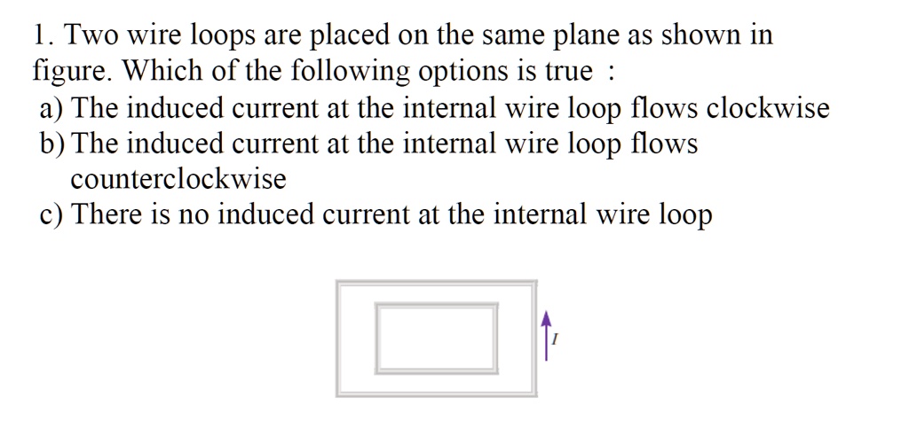 SOLVED: 1. Two wire loops are placed on the same plane as shown in figure. Which of the ...