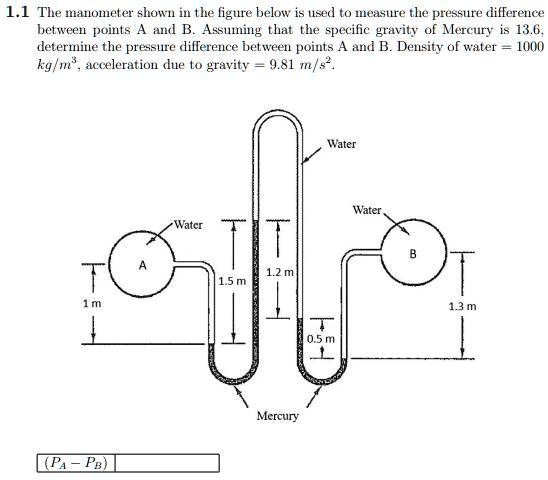 SOLVED: The manometer shown in the figure below is used to measure the ...