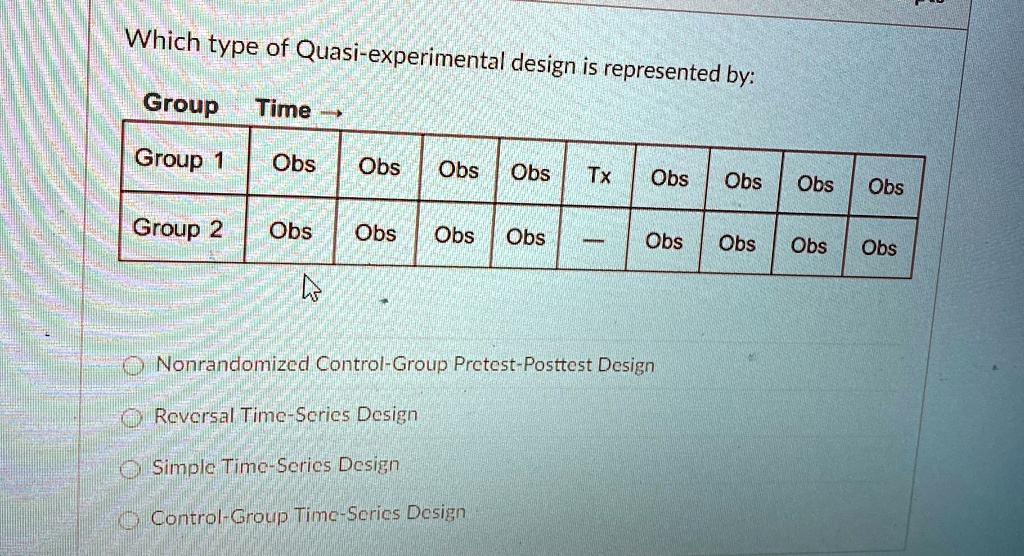 which type of quasi experimental design is represented by group time ...