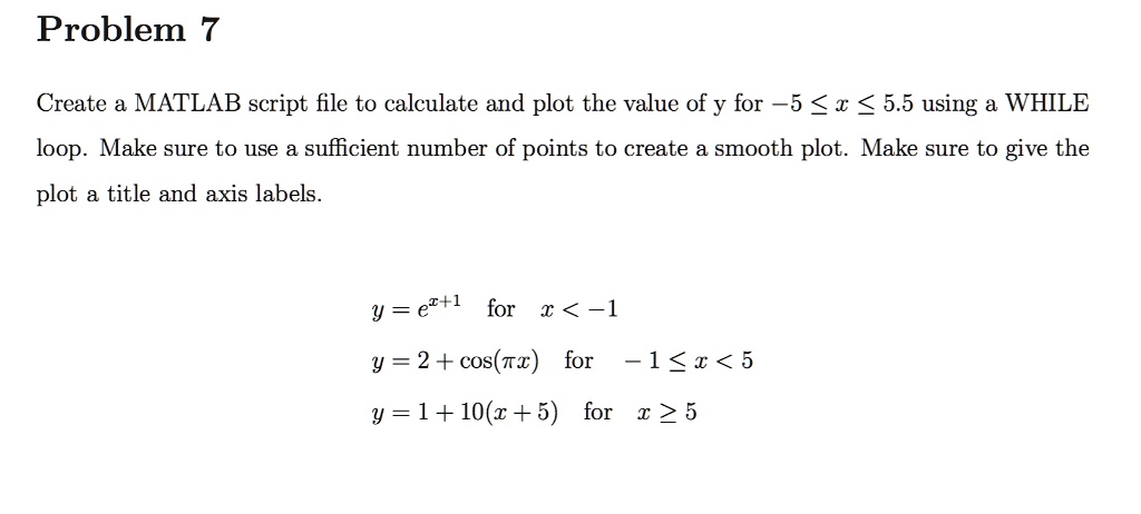 Solved Problem 7 Create A Matlab Script File To Calculate And Plot The Value Of Y For 5 3368