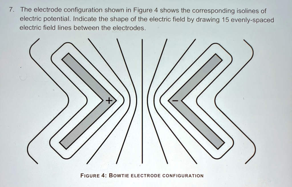 7. The electrode configuration shown in Figure 4 shows the...