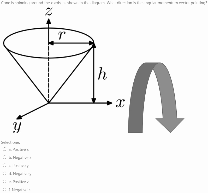 SOLVED: Cone spinning around the X-axis as shown in the diagram: What ...