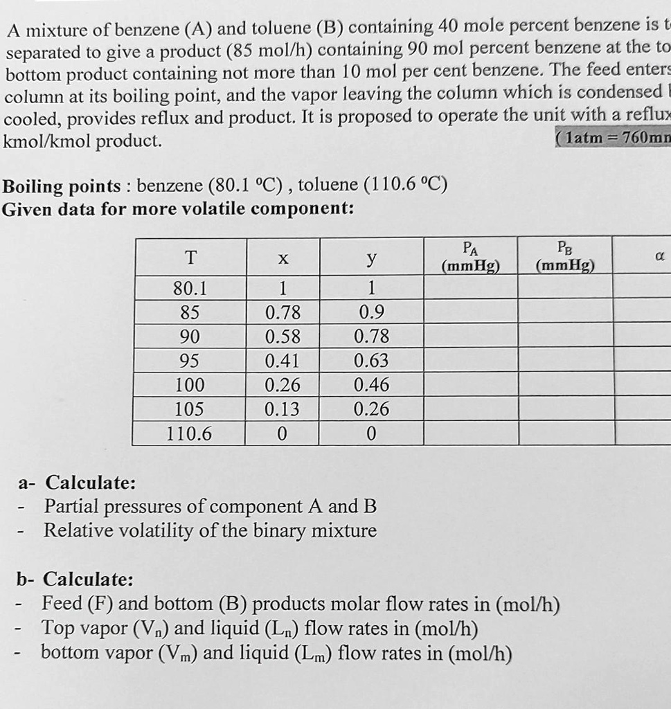 SOLVED: Texts: A mixture of benzene (A) and toluene (B) containing 40 mole percent benzene is ...